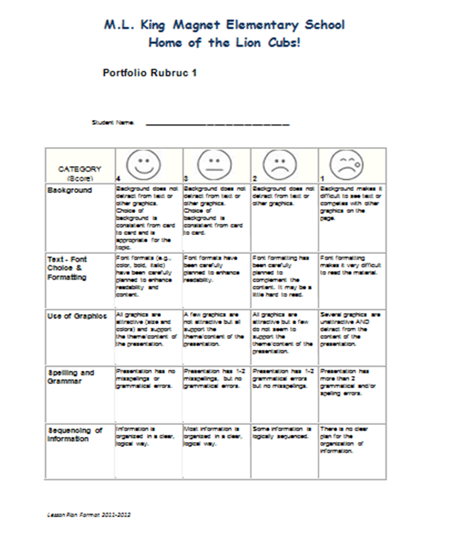 EAST @ King: Computer Lab Lesson: Multimedia