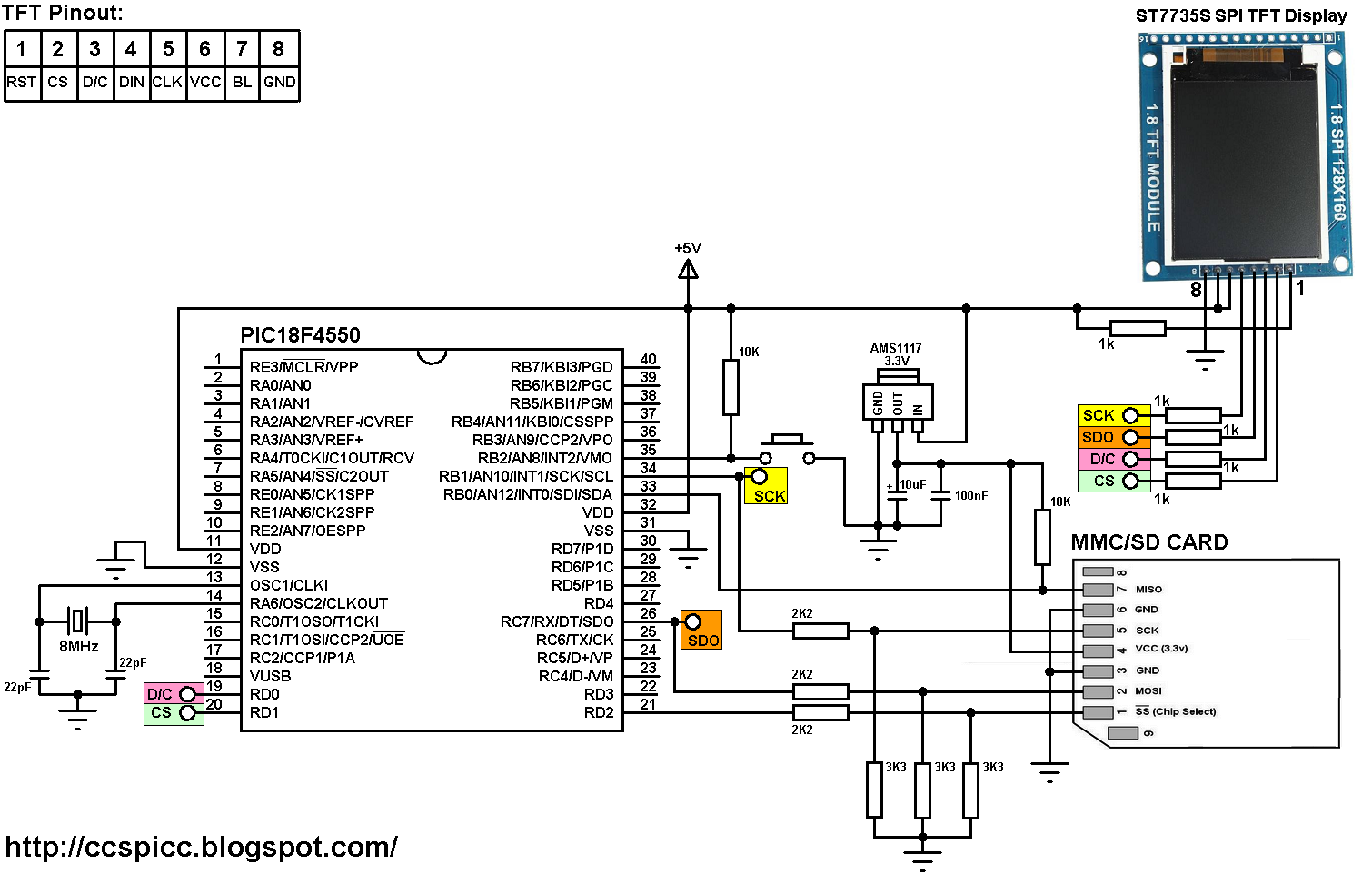 Display BMP images from SD card on ST7735 TFT screen