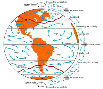 Experiencing Geography : Chapter 9: Circulation Patterns of the Atmosphere