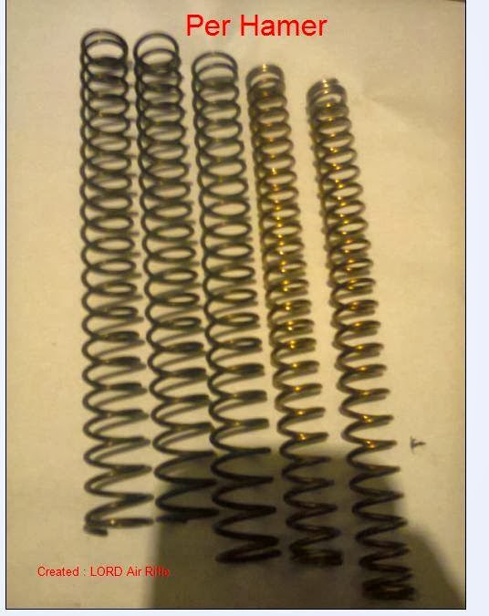 Senapan Angin Gejluk " LORD ": Juni 2014