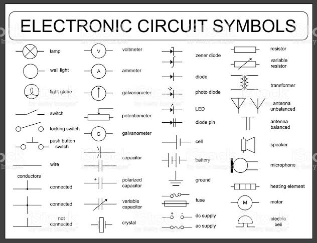 Simbol Simbol Elektronika Dunia Elektro - Riset