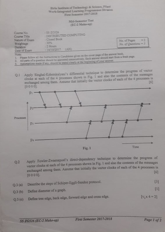 Coding Tech Life: November 2017