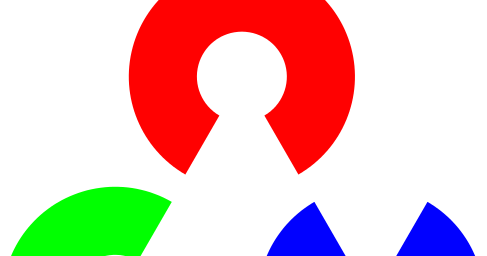 What and Why OpenCV | KnowledgeHubKH