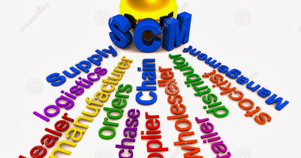 *SOLUCIONES TECNOLOGICAS*: ¿Qué es el SCM?