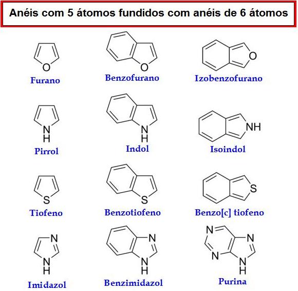 QUÍMICA ENSINADA: AROMÁTICOS - (LISTA DE AROMÁTICOS) - Química Orgânica