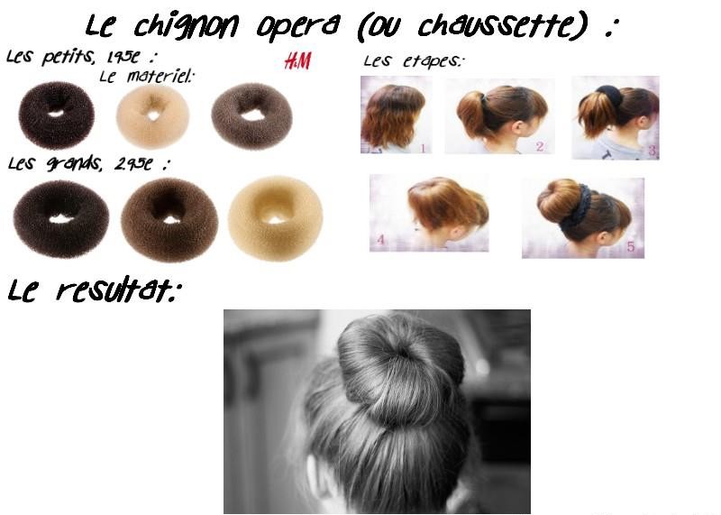 Tout pour les filles ♥ : Le chignon avec le donuts.