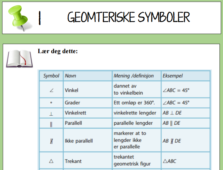 Matematikkens Verden: Geometriske symboler