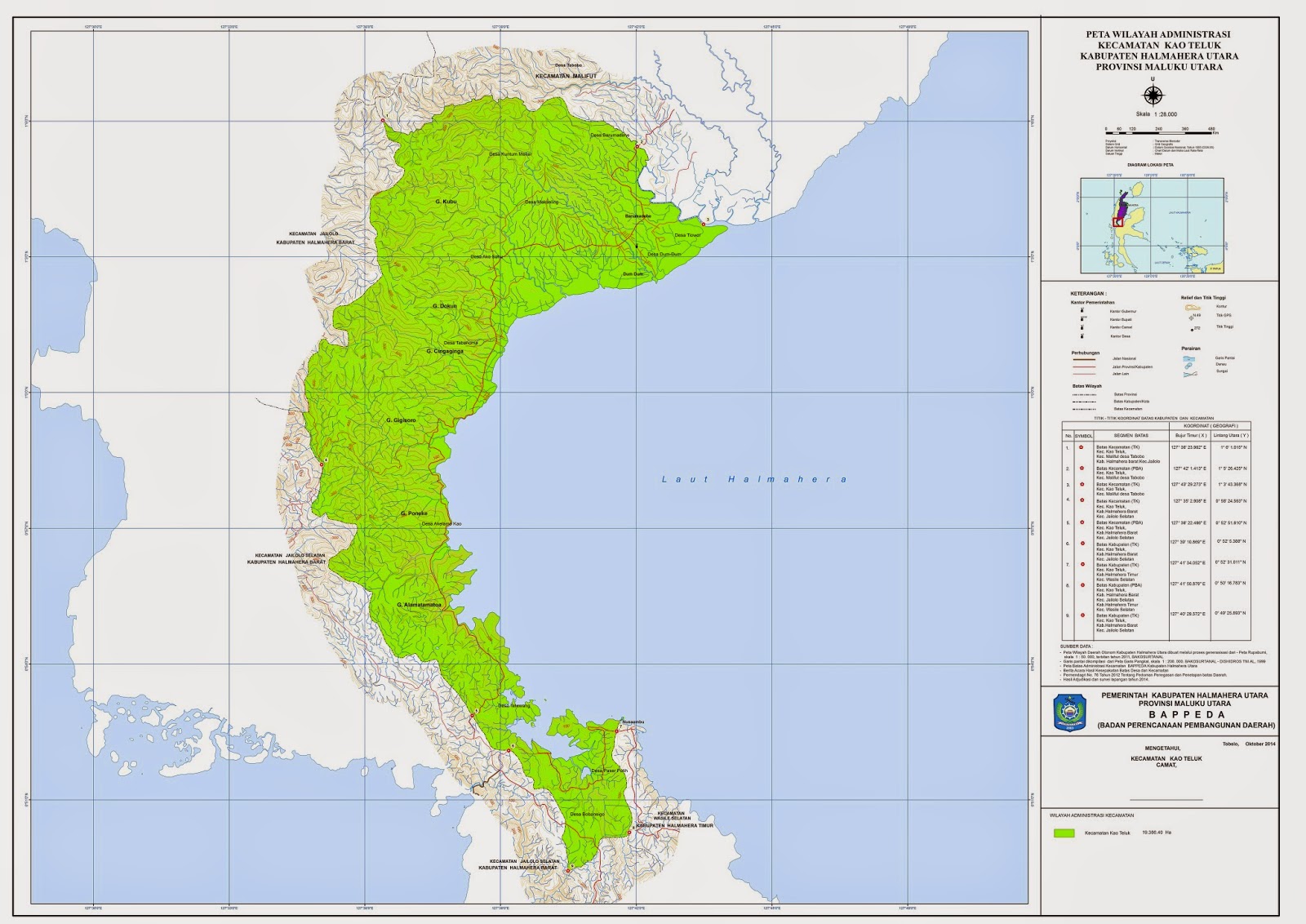 DATA SPASIAL GIS: update segmen batas kecamatan dan desa di kabupaten ...
