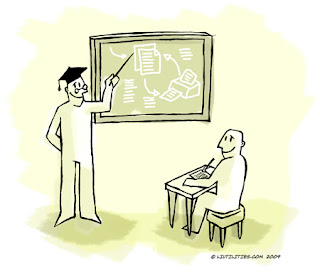 English Fun: Giving Instruction