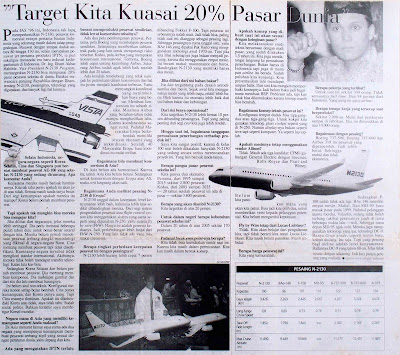 Target Kita Kuasai 20% Pasar Dunia - Memoar N250 IPTN