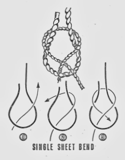 Owl & Toadstool: Guides' Patrol Flags