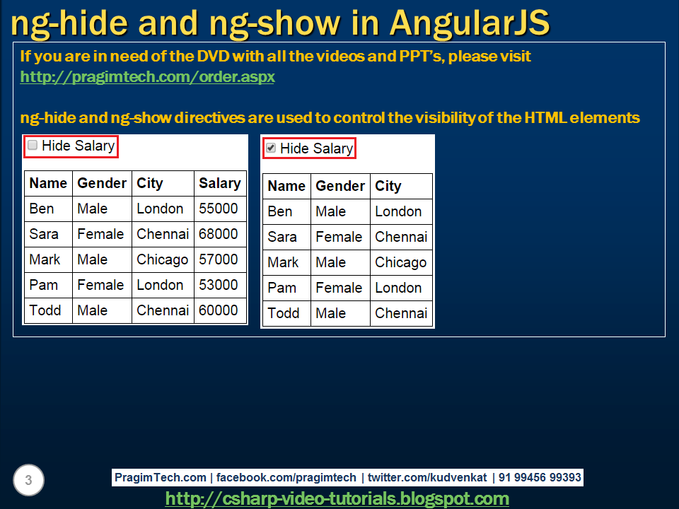 Sql server, .net and c# video tutorial: ng-hide and ng-show in AngularJS Sql server, .net and c# video tutorial: ng-hide and ng-show in AngularJS