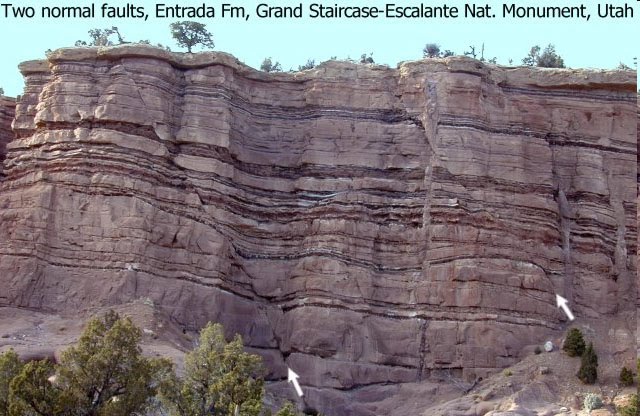 PERTAMBANGAN-KUBAR: Definisi Sesar (Fault)