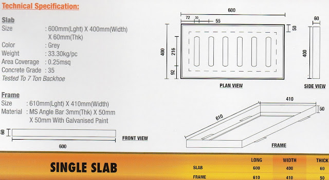PRECAST COMPRESSED SLAB / CONCRETE GRATING: COMPRESSED CONCRETE SLAB