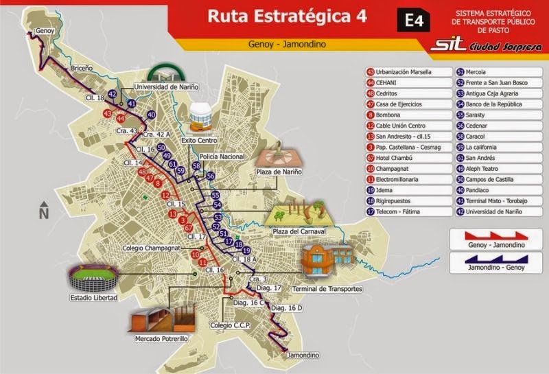 Recvi.Net: Rutas de Buses