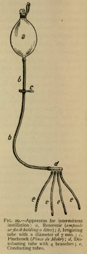 History of Medicine: 2016