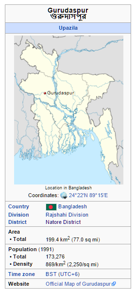 Natore District: Information Of Gurudaspur Upazila Of Natore District