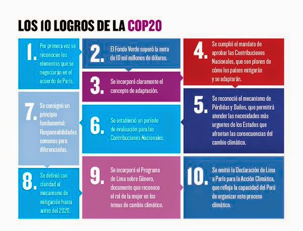 "Cuidando el Medio Ambiente y la Salud": Logros que consiguió el ...