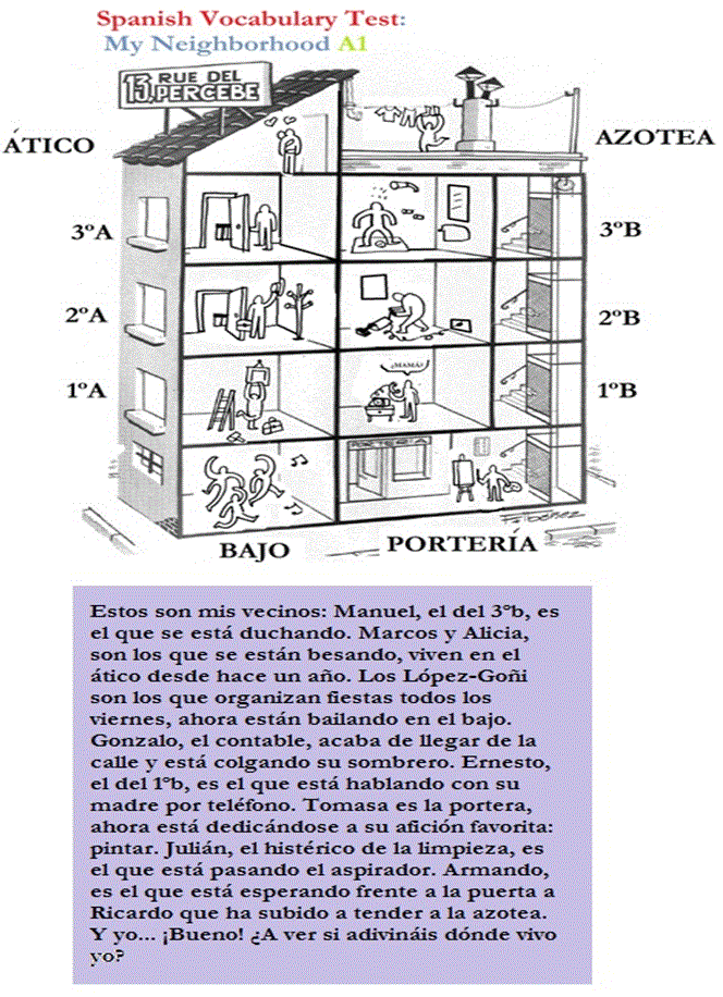 Spanish Test: Spanish Vocabulary Test: My Neighborhood A1