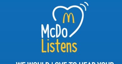 McDo Listens: Sundae for a Survey - Kuripot Journal