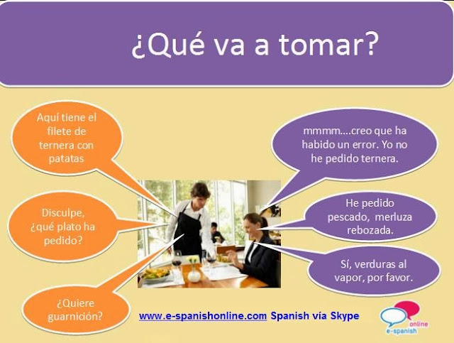 Η ΙΣΠΑΝΙΚΗ ΓΛΩΣΣΑ ΣΤΗΝ ΕΛΛΑΔΑ: DIALOGO EN EL RESTAURANTE