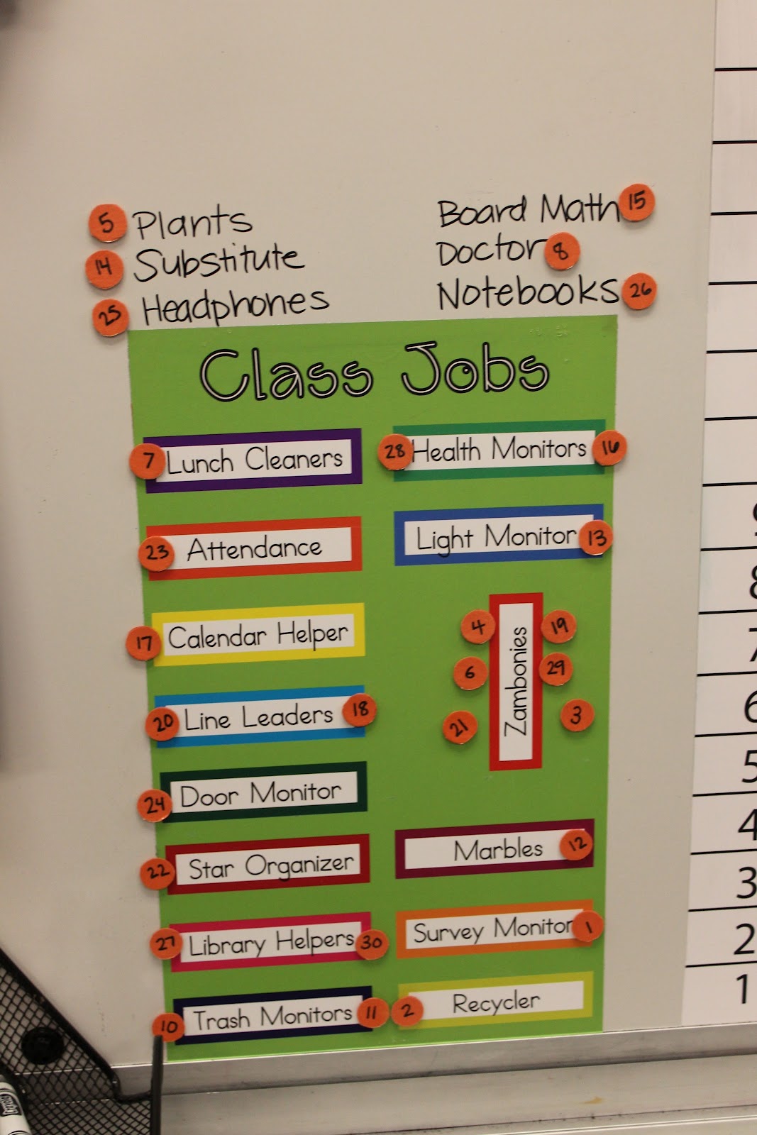 It's Grow Time: Classroom Tour