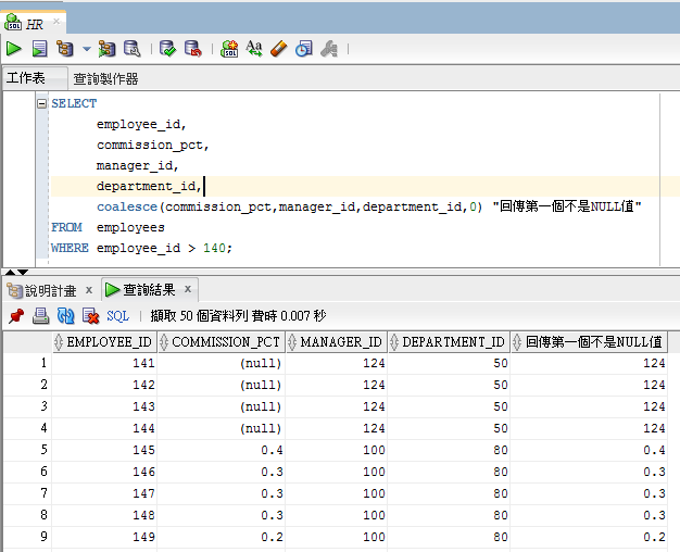Java程式教學甘仔店 Oracle Sql Coalesce用法教學
