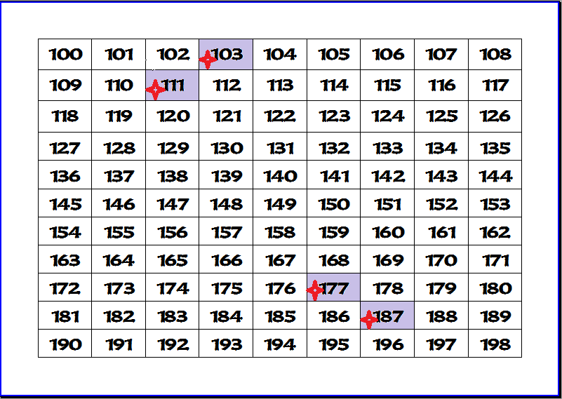 Ecobrisa Manualidades: Números para sorteo (CERRADO)