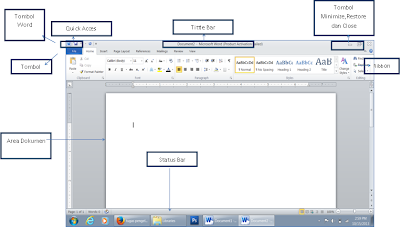 Astrid Priscilla Dion: Mengenal User Interface Microsoft Word 2010