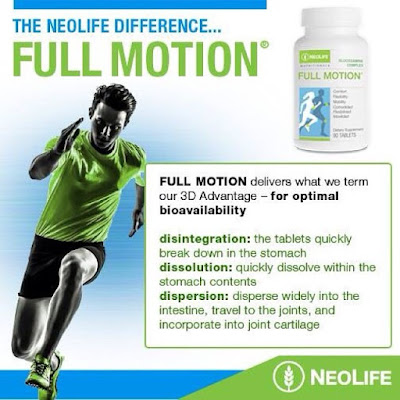 Alternative Health Truth vs Hype: Full Motion for Healthy Joints