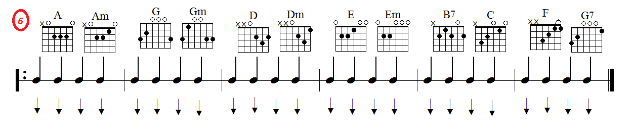 Gitar Akor Geçişleri Hızlandırma EtütLeri