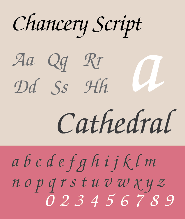 The Informed Illustrator: Typography for Illustrators: 9. Script ...