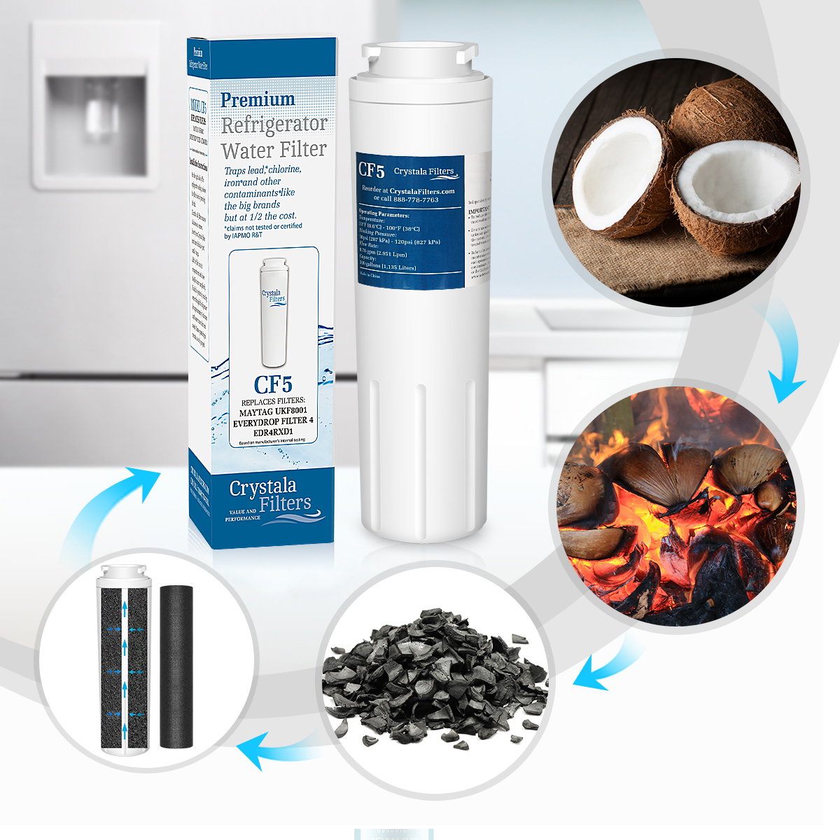 GlacialPure Blog: Introduction about refrigerator water filter: CF-5