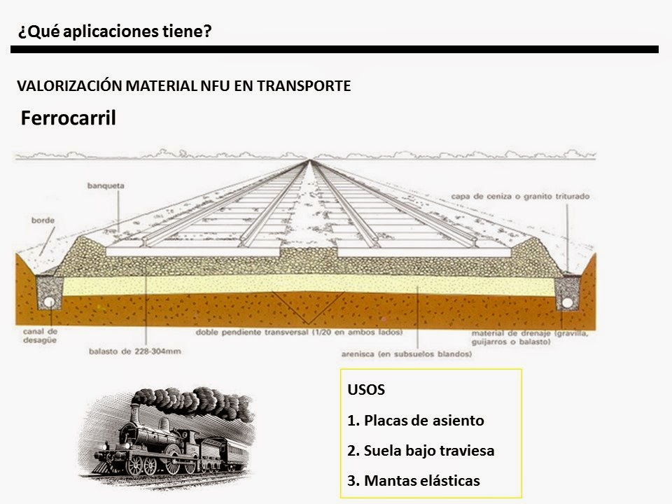Magallanes: GESTIÓN DE NEUMÁTICOS FUERA DE USO