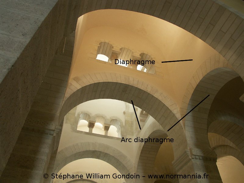 A Glossary of Romanesque Architecture: Arc diaphragme (diaphragm arch)