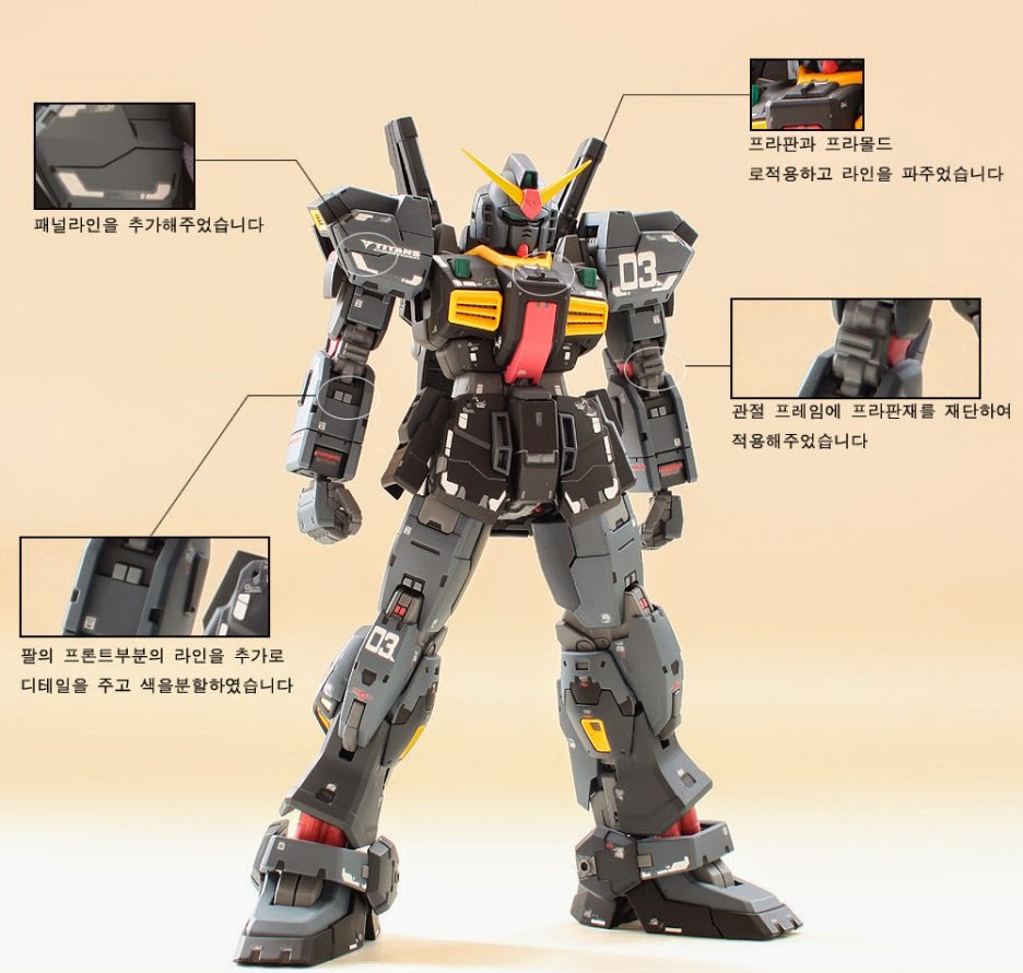 Custom Build: RG 1/144 RX-178 Gundam Mk-II TITANS "Detailed"