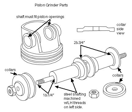 How To Build Better Lapidary Equipment: How To Build Bench Grinders ...