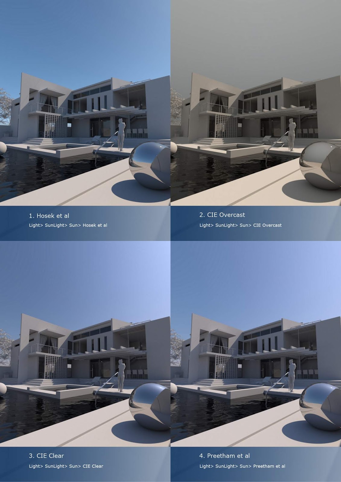 EXTERIOR RENDER Settings (Vray 3.4 for SketchUp)