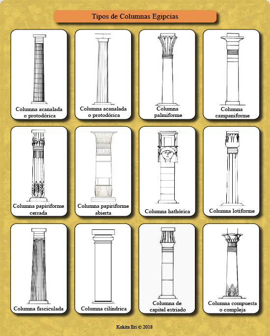 Historia del Arte: Columnas y Capiteles Egipcios