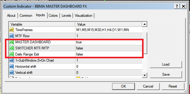BBMA MASTER DASHBOARD FX | Nova Fx