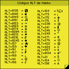 Hebbolho: Emoticons no Habbo