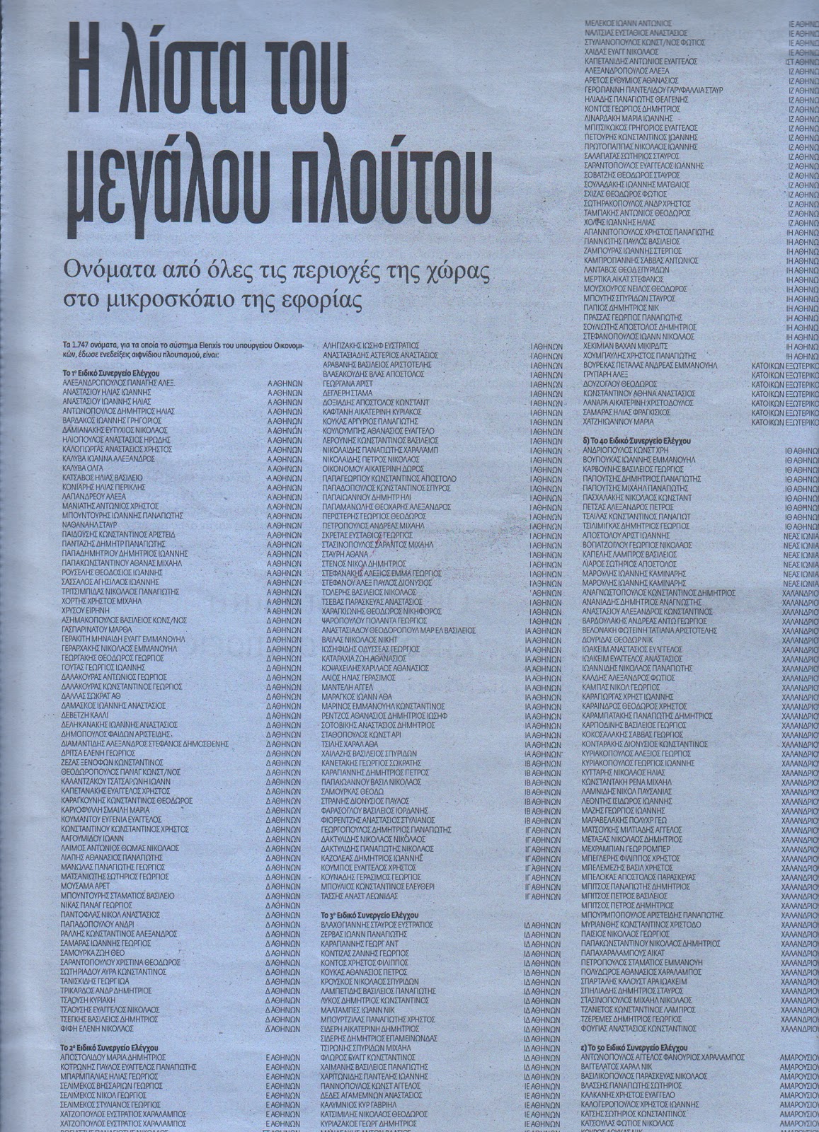 ΔΥΤΙΚΟΙ ΚΟΡΙΝΘΙΑΚΟΙ ΟΡΙΖΟΝΤΕΣ Εδώ Δερβένι: 3 Δεκ 2012