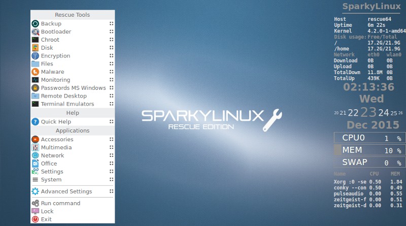 SparkyLinux 4.2 Special Editions Released - OpenSourceFeed