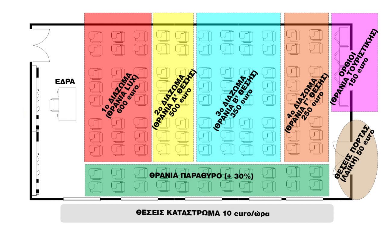 PATRINAKI: ΔΟΘΗΚΕ ΣΤΗ ΔΗΜΟΣΙΟΤΗΤΑ Ο ΤΙΜΟΚΑΤΑΛΟΓΟΣ ΤΩΝ....ΔΗΜΟΣΙΩΝ ...