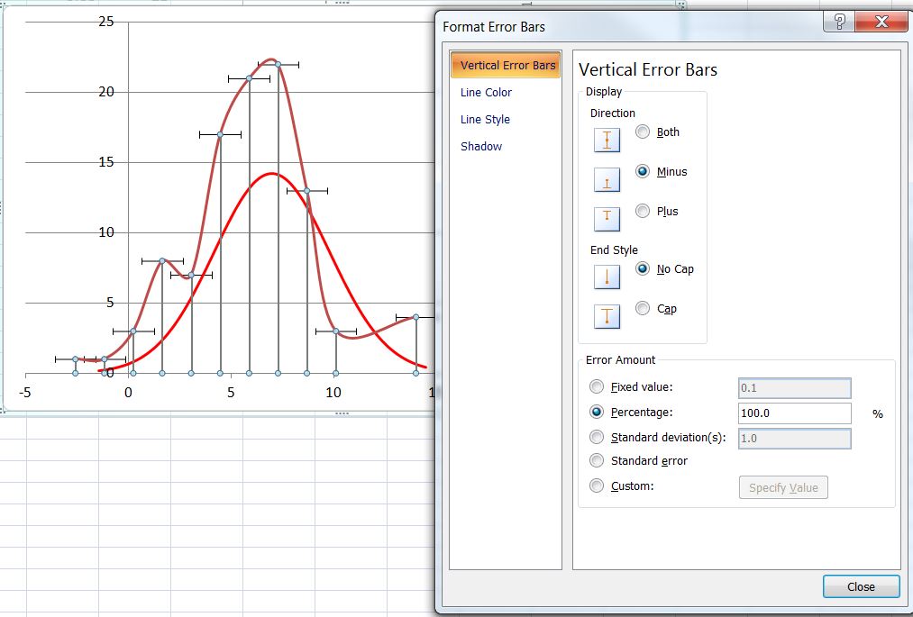 Advanced Graphs Using Excel : Historgrams and Overlayed Normal Curves in Excel