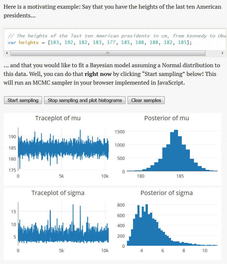 Doing Bayesian Data Analysis: December 2015