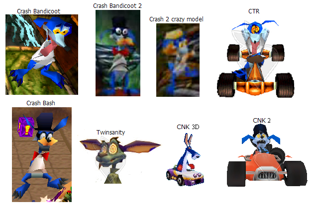 Infinite Games: Biografia IG: Ripper Roo