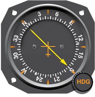Aircraft Automatic Direction Finder (ADF)