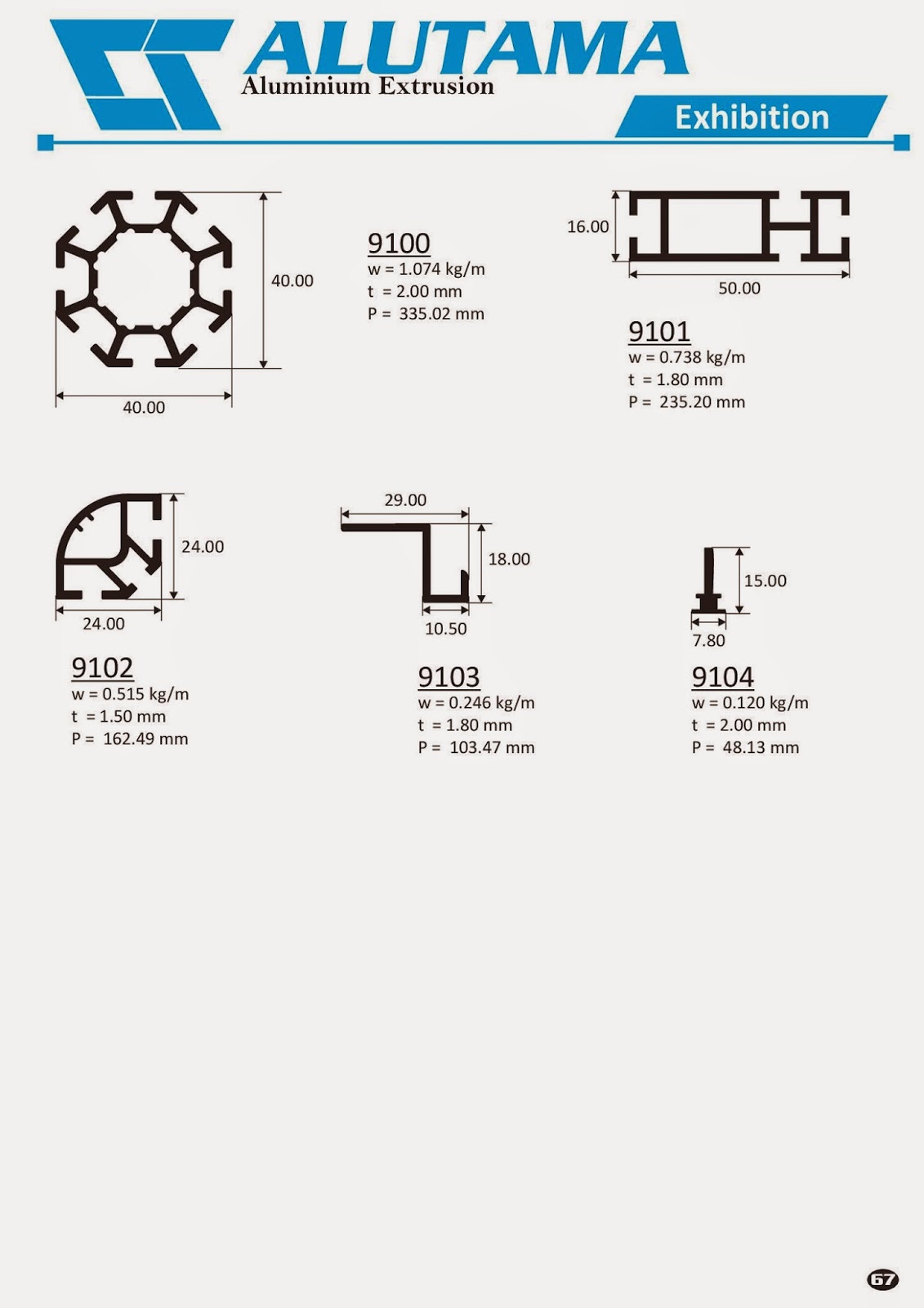 PT. ALUTAMA: INDUSTRIAL