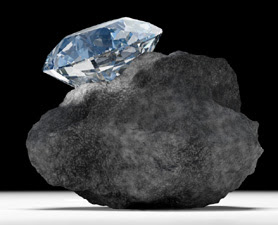 The Significance of R: Rock n Rolling in it